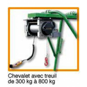 Treuil de levage - Palan de levage - Techni-Contact