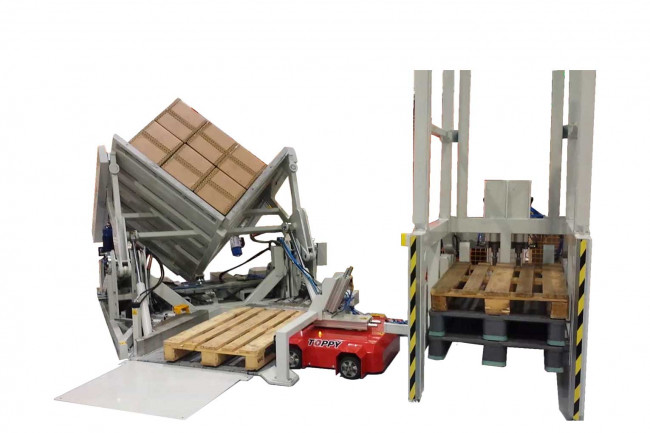 Retourneur de palette en ligne : Devis sur Techni-Contact - Système de ...