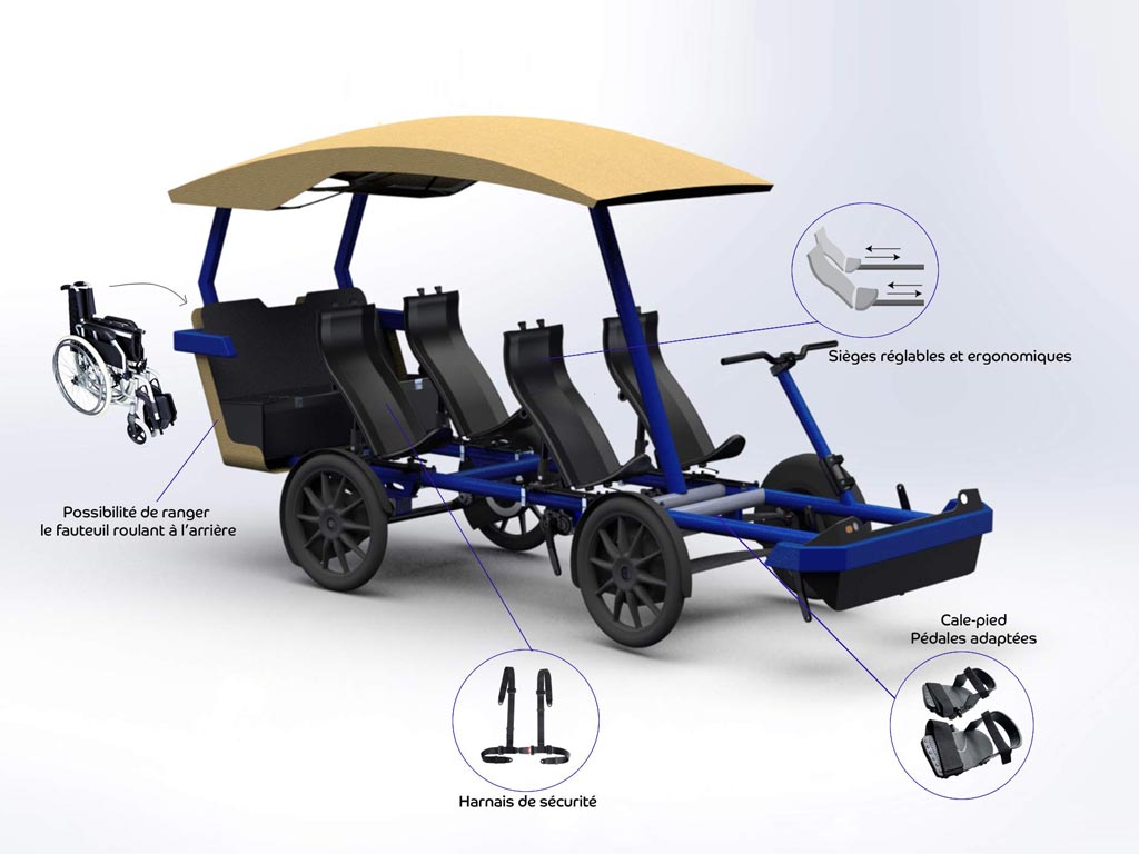 Quadricycle électrique : Devis sur Techni-Contact - Véhicule électrique