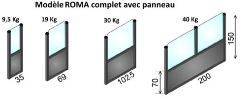 Paravent extérieur transparent – Paravent en verre - Techni-Contact