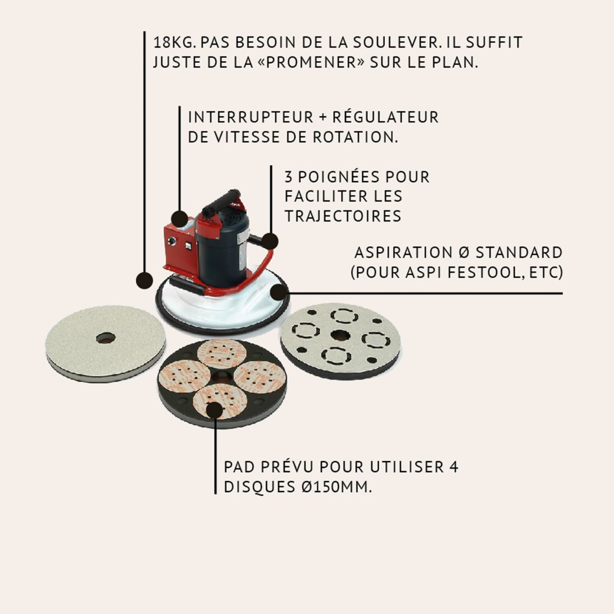 Ponceuse orbitale rotative : Devis sur Techni-Contact - Ponceuse pour ...