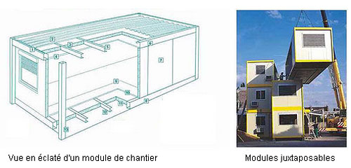 Pour toute informations complémentaires, veuillez consulter le document ...