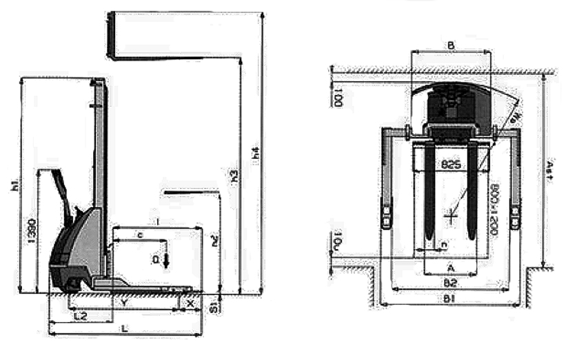 Gerbeur semi électrique : Devis sur Techni-Contact - Gerbeur électrique