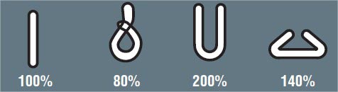 - Longueur tendue : de 1 à 6 m